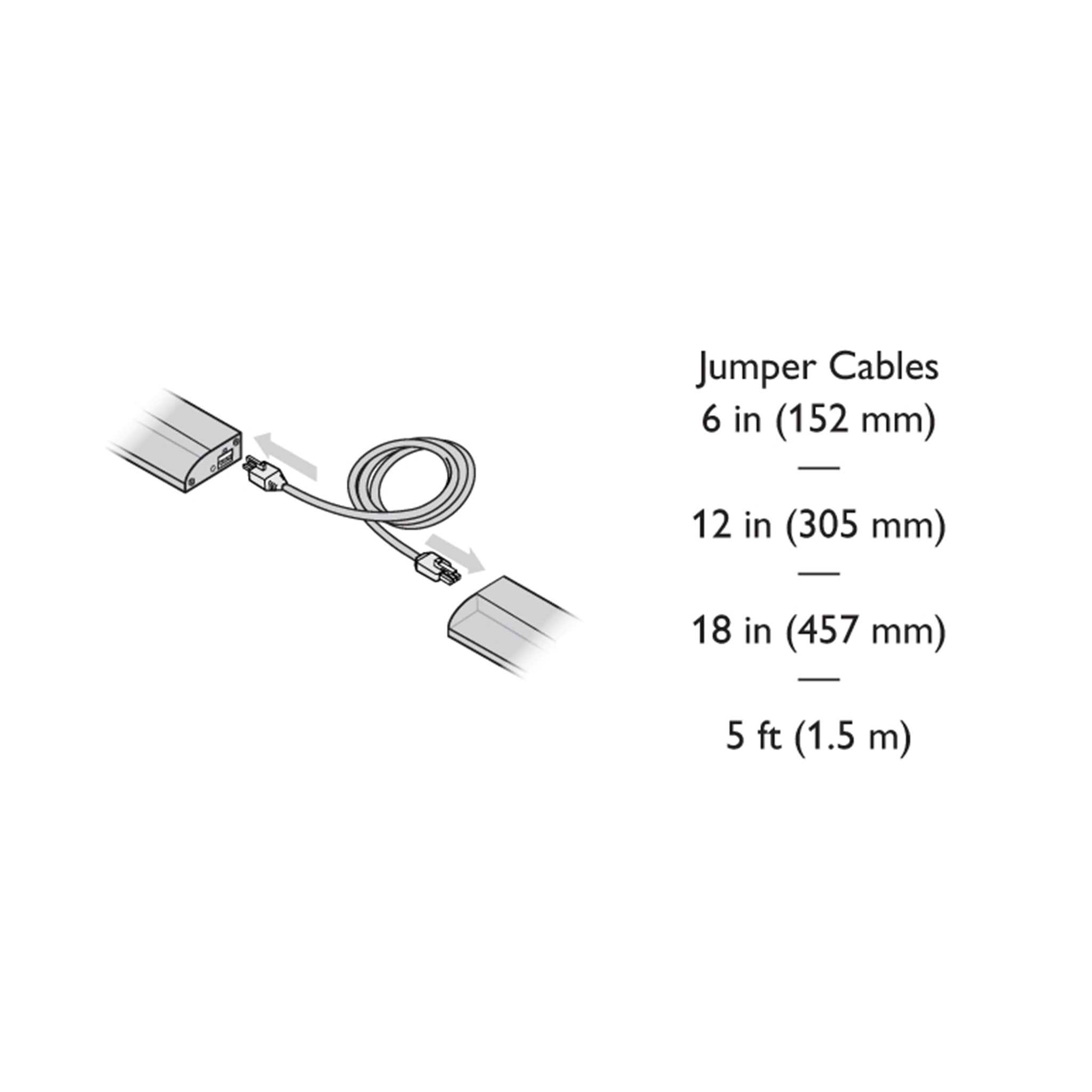 LED Lighting Accessories - Jumper Cable | eW Profile Powercore, UL